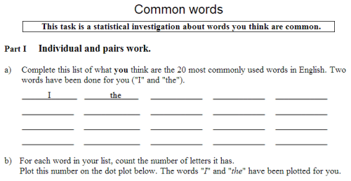 Planning Across the Curriculum: Using the ARBs II | Assessment Resource ...