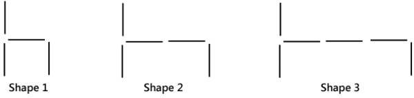 Algebraic patterns and relationships with different types of numbers ...